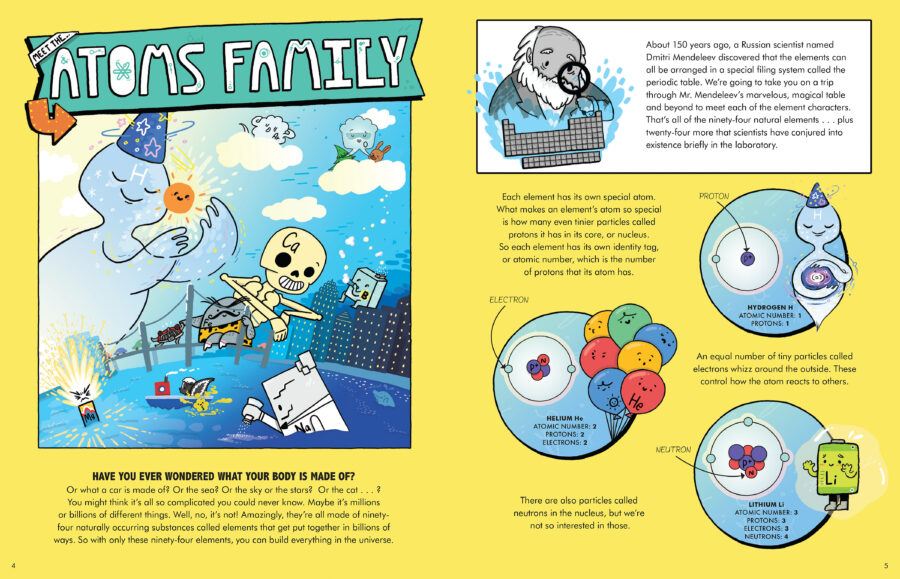 Animated Science Pictures