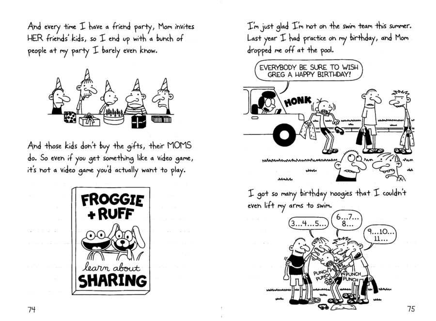 diary of a wimpy kid dog days coloring pages