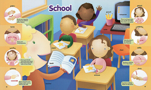 Basic Sign Language Phrases Chart