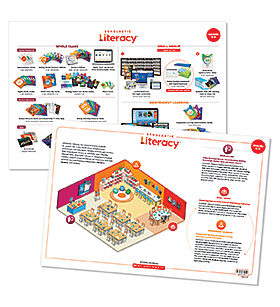 Overview Placemat by