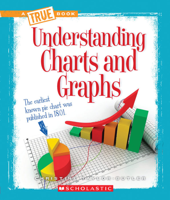 Understanding And Explaining Charts And Graphs Reading Charts Charts ... Understanding And Explaining Charts And Graphs Reading Charts Charts ...