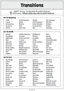 Boring Word Synonyms Banish Boring Words For Better Young Writers With