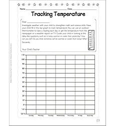 Tracking Temperature (Temperature Graph): Science Homework Page by