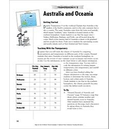 product-detail-page