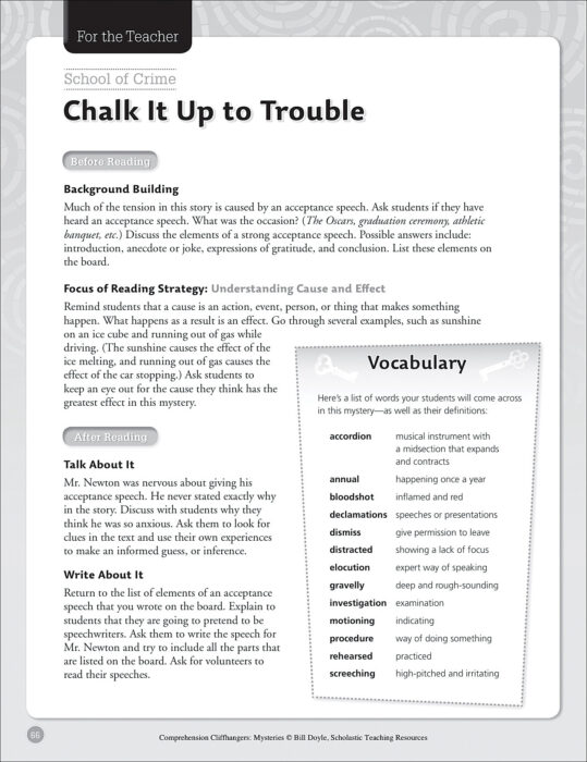 product-detail-page