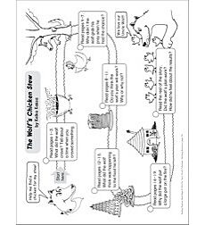 product-detail-page