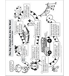 product-detail-page
