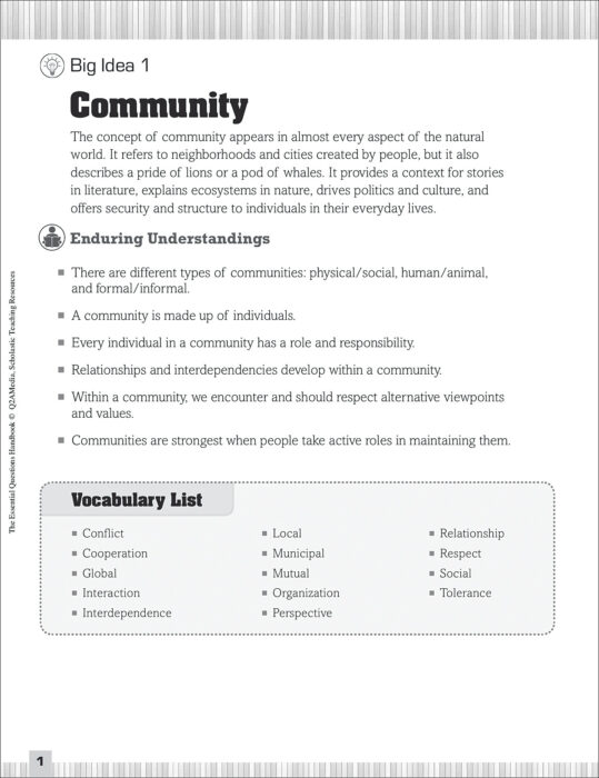 product-detail-page