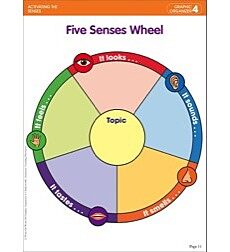 Five Senses Wheel (Activating the Senses): Writing Skills Lesson Plan ...