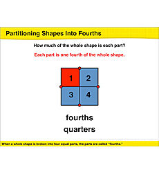 Partitioning Shapes Into Fourths: Math Lesson by