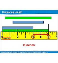 Comparing Length: Math Lesson by