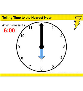 Math Review: Telling Time to the Nearest Hour and Half Hour by